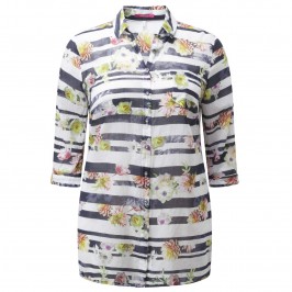 Plus Size Clothing Sale | Discounted Designer Plus Size Clothes